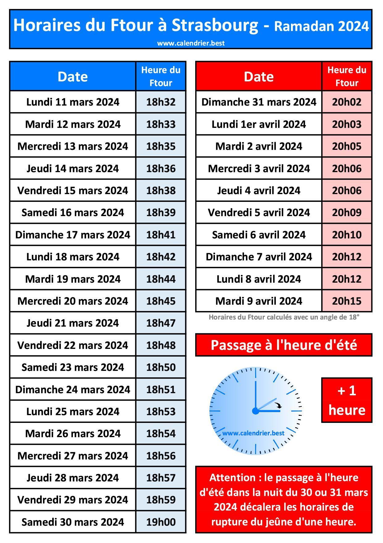 🕒 Heure du Ftour Strasbourg - Ramadan 2024